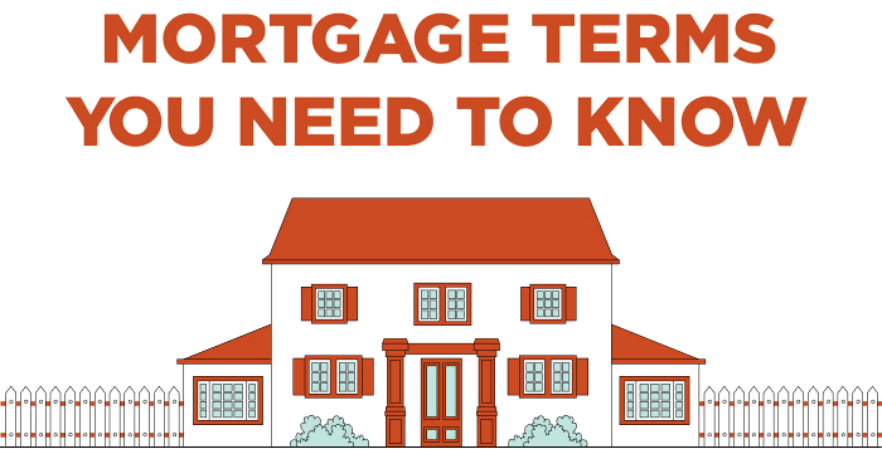 Homebuyer’s Guide to Misunderstood Mortgage… | Community Bank, N.A.
