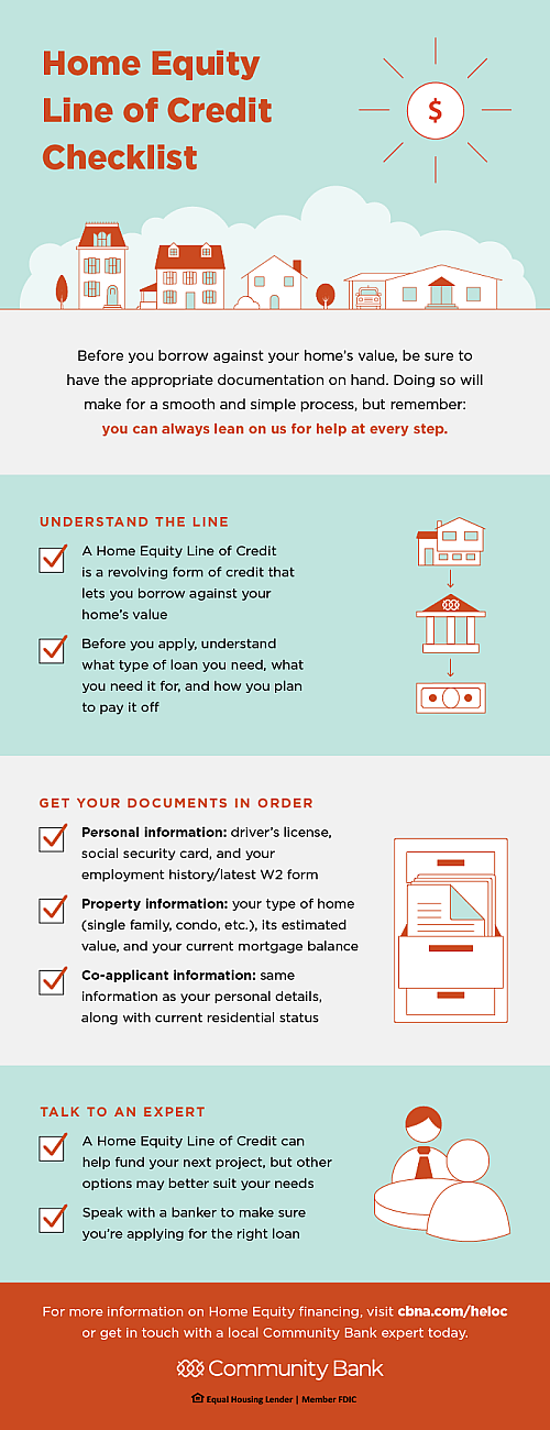 Home Equity Line of Credit Checklist |… | Community Bank, N.A.