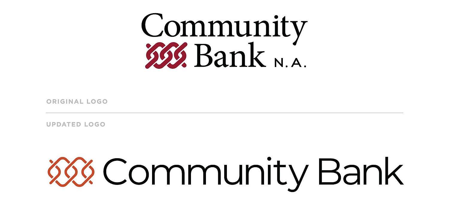 Community Bank | Bank Happy